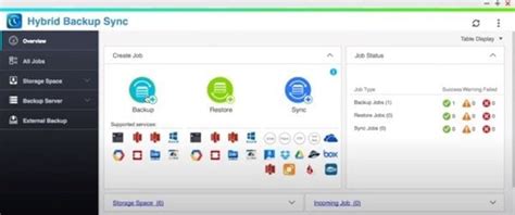 Backup QNAP To QNAP NAS