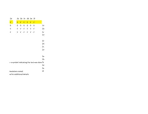 Solution Auditing Assignment Worksheet Studypool