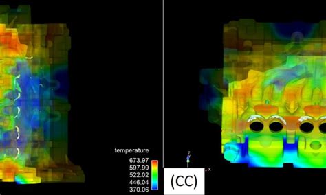 Using Virtual Tools For Quenching Process Design Heat Treat Today