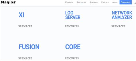 Nagios Case Study Mayple