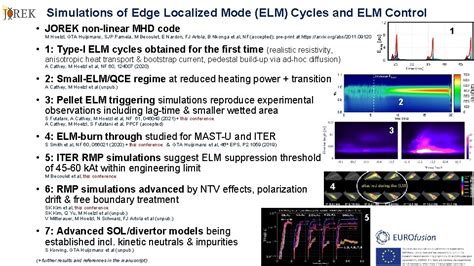 Simulations Of Edge Localized Mode Elm Cycles And