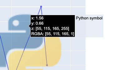 Javascript Plotly Py Layout Images Hover Events Stack Overflow