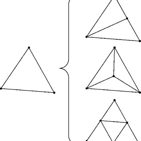 Options For Refinement Of A Triangular Cell From Top To Bottom Download Scientific Diagram