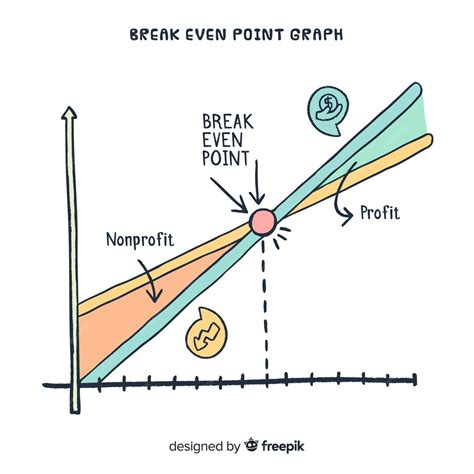 Free Vector Break Even Point Graph Free Vector Break Even Point Graph