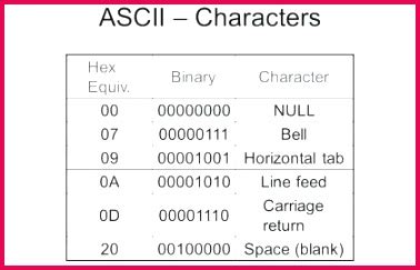 3 Free Templates For Certificates 11898 FabTemplatez