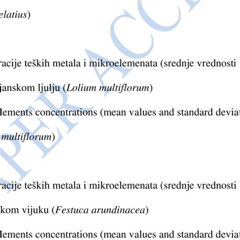 Trace Elements Concentrations Mean Values And Standard Deviation In