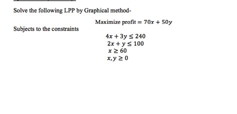 Solved Solve The Following LPP By Graphical Method Maximize Chegg