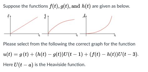 solved suppose the functions f t g t and h t are given