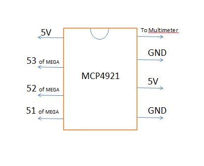 Problem Interfacing MCP4921 With Arduino Mega 2560 Networking Protocols And Devices