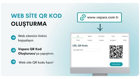 Ücretsiz Qr Kod Oluşturucu Süresiz Qr Kod Oluşturma Vepara