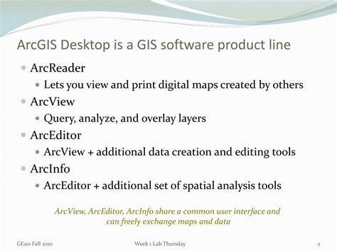 PPT Introducing ArcGIS Desktop PowerPoint Presentation Free Download ID 6399896