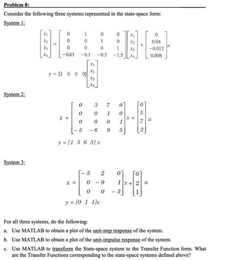 Solved Consider The Following Three Systems Represented In