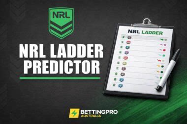 Nrl Predictor 2026 Nrl Ladder Predictor — Build Your Ladder