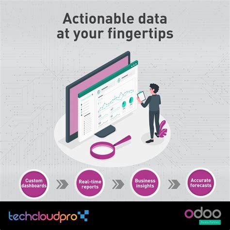 Sudhir Kumar On Linkedin Odoo Worlds 1 Open Source Erp And Crm Solution