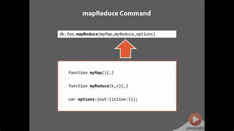 88 What Is Mapreduce [mongodb Nosql Bigdata] Youtube