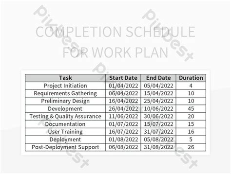 Optimal Work Plan Completion Timeline Excel Template Free Download