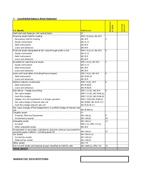 Sd Detailed Information Finrep Pdf International Financial
