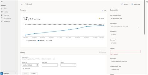 Driving Your Esg Journey With Microsoft Sustainability Manager Element61