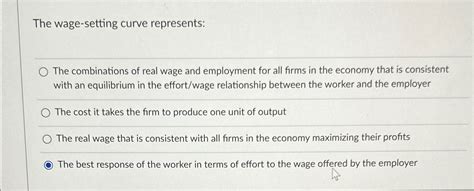 Solved The Wage Setting Curve Representsthe Combinations Of
