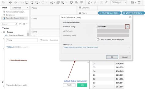 tableau total function