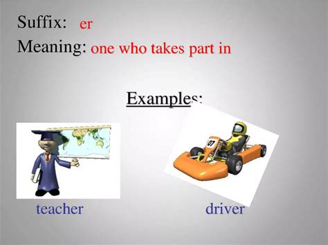 Introduce Prefix And Suffix Affixes PPT