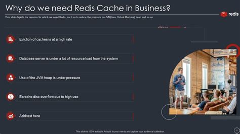 top 10 redis powerpoint presentation templates in 2025