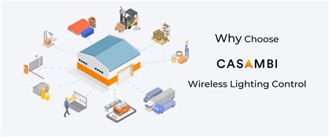 Why Choose Casambi Wireless Lighting Control Agc Lighting