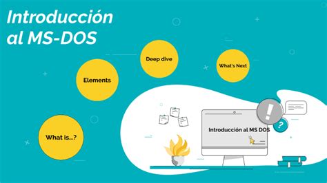 Introducción Al Ms Dos By Fabiola Zarate On Prezi