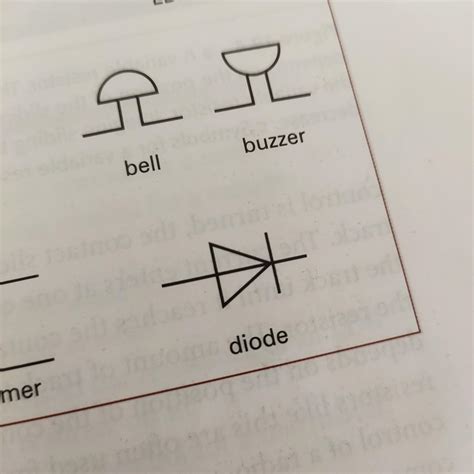 To All Econs Igcse Students That Have Already Have Been Getting A