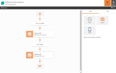 How It Works Lime Crm Documentation