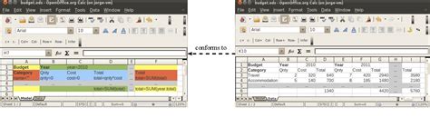 Figure 1 From A Bidirectional Model Driven Spreadsheet Environment Semantic Scholar