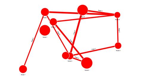 Ogma Examples Data Exports Excel