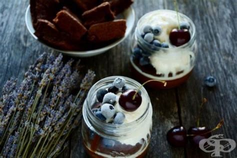 Бързи шоколадови кексчета в буркан с плодове и сладолед Рецепти Framar Bg Dessert Ideen