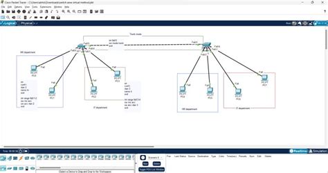 Abhishek Kargeti On Linkedin Ccna Network Networking Arista Cisco