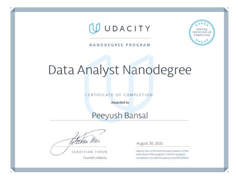 Peeyush Bansal On Linkedin Python Everlearner Data Datascience