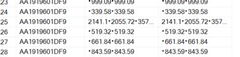 How To Incorporate Unicode Character In A CASE Statement In SQL Server Stack Overflow