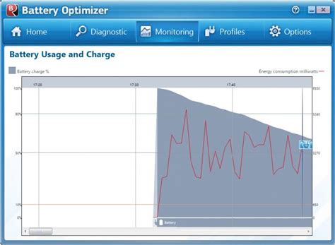 Battery Optimizer Optimize Your Windows Laptop Battery Life