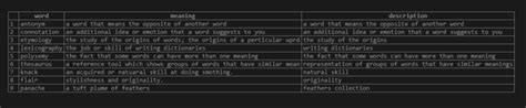 SQL Matches Pattern Specification And Escape Character Of SQL Matches
