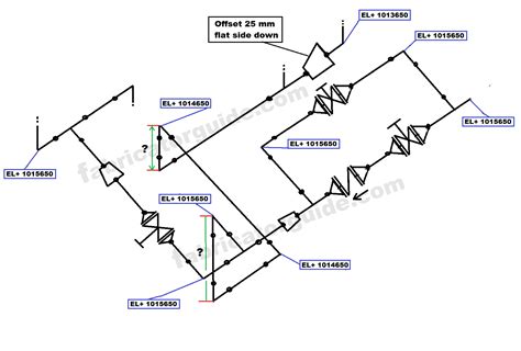 Pipe Plan Drawing View And Fittings Identify How To Find Direction Of Pipe Plan Drawing