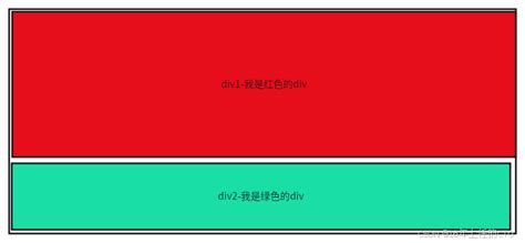 一文大白话讲清楚css的回流（重排）和重绘以及解决策略css回流和重绘 Csdn博客