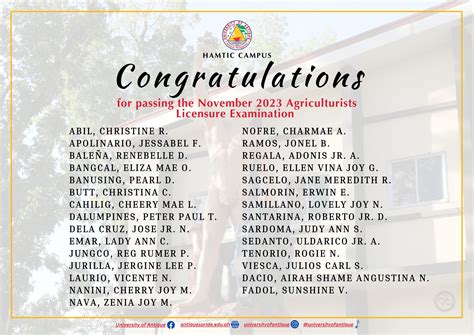 University Of Antique