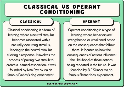 Classical Conditioning Vs Operant Conditioning Table 2024