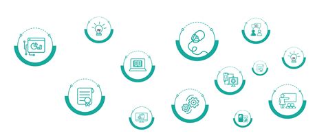 Learning Emotional Intelligence — Moser Consulting