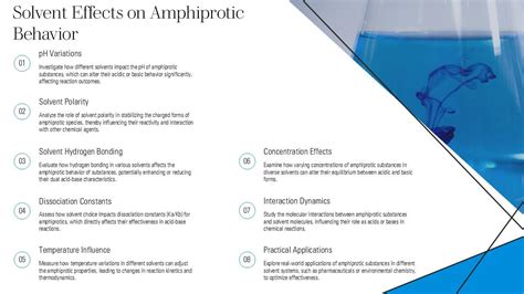 Amphiprotic Substances Acting Acids Bases Chemical Ppt Presentation St Ai Ppt Presentation