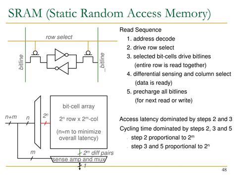 Ppt Memory Systems In The Multi Core Era Lecture 1 Dram Basics And