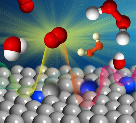 The Still Elusive Role Of Lightweight Doping In Carbon‐based Electrocatalysts For The Selective