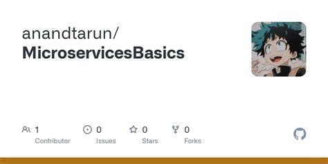 GitHub Anandtarun MicroservicesBasics