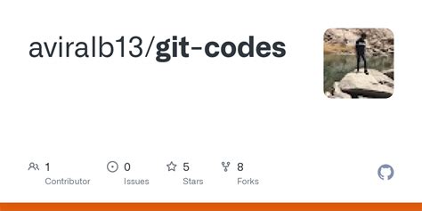 github aviralb13 git codes