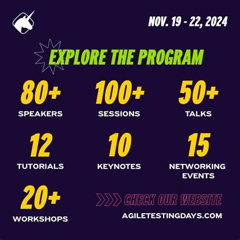 Agile Testing Days Nov 19 22 2024 On Linkedin Agiletd