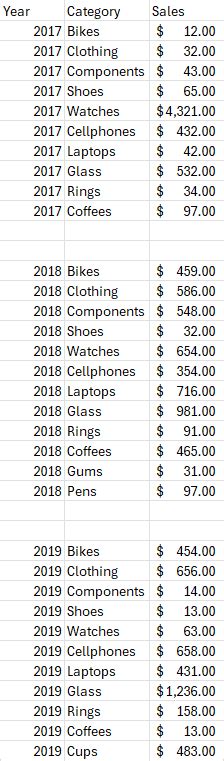 All Files Are Being Used As Knowledge But Not All Files Are Being Outputted Microsoft Qanda